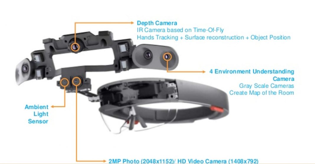 Următoarea consolă Microsoft Xbox ar urma să vină în 2020